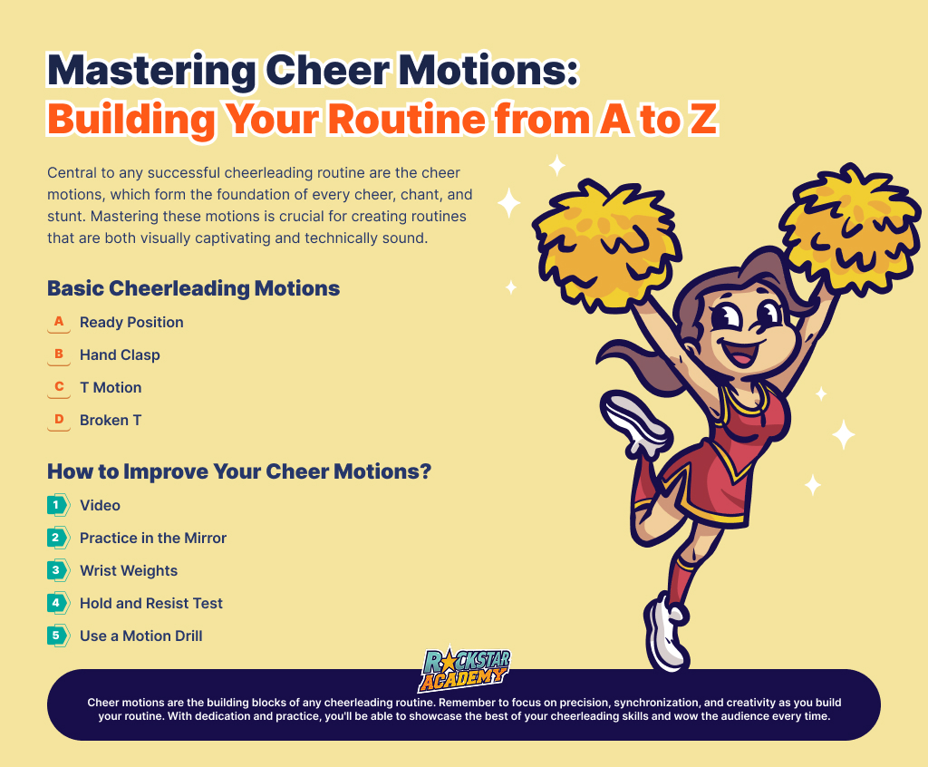 Mastering Cheer Motions: Building Your Routine from A to Z